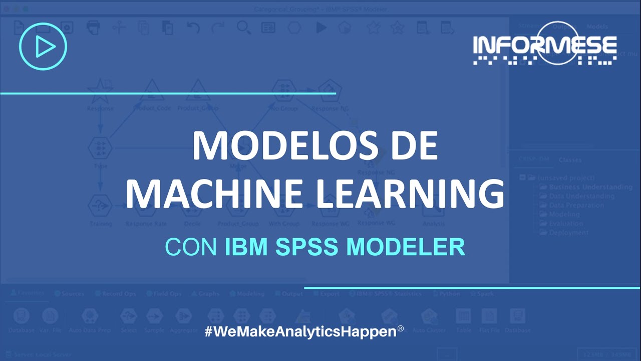 Tutorial: Modelos de Machine Learning con IBM SPSS Modeler - YouTube