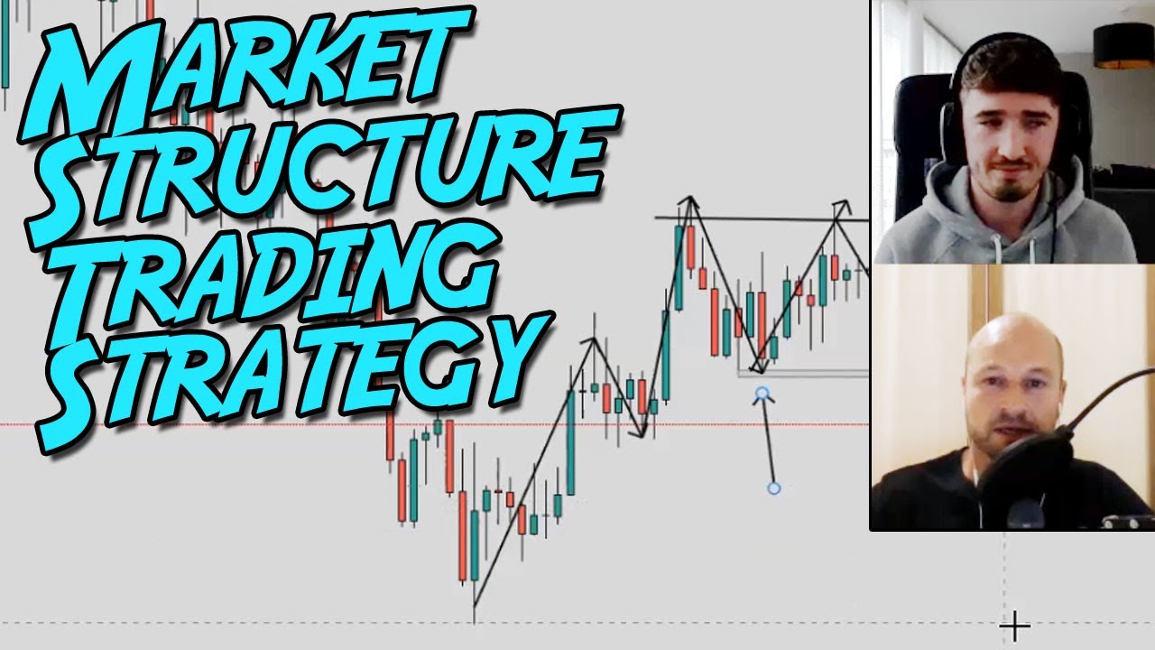 Ex-Pro Footballer Explains Market Structure Trading Strategy - YouTube