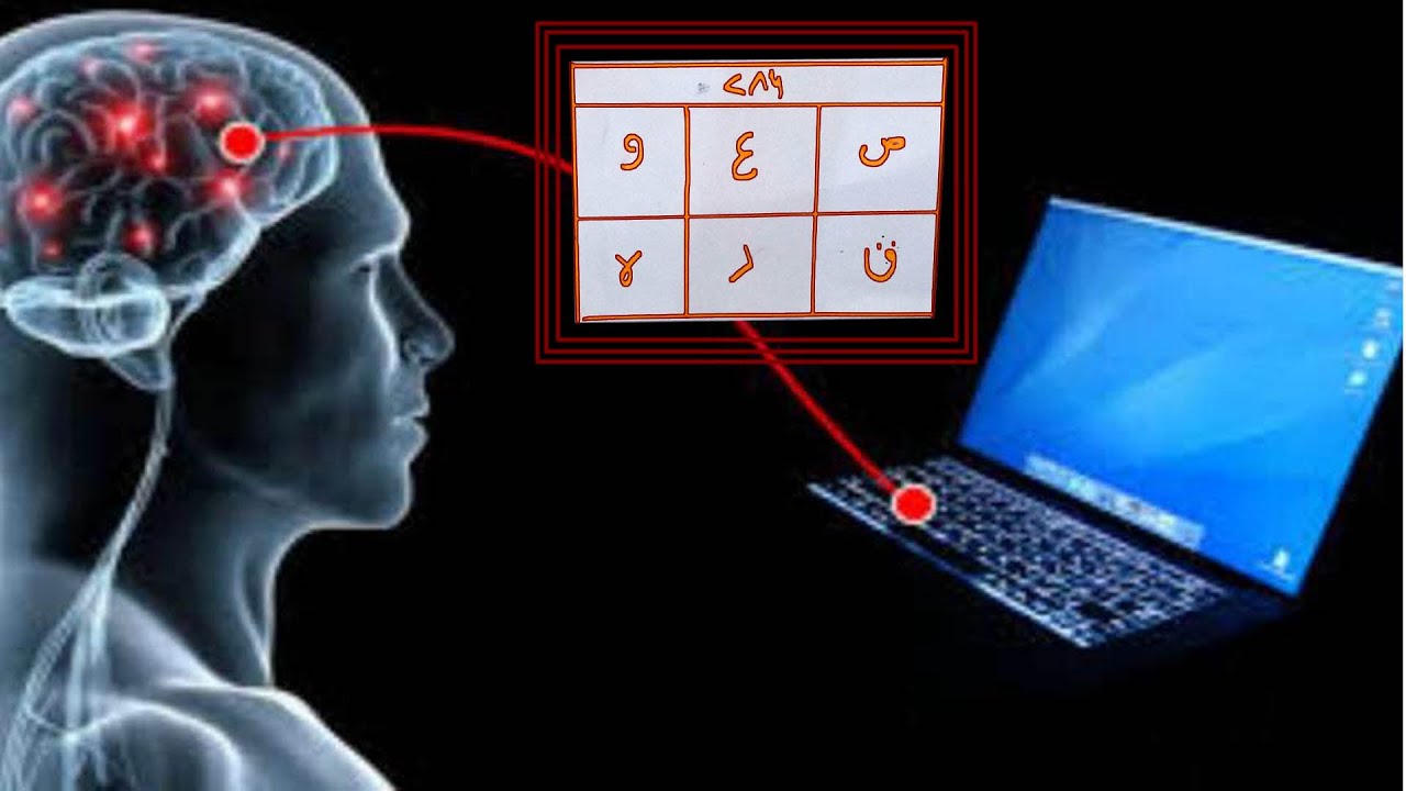 !! computer se tez dimag !! ke liye taweez !! dimag tez karne ka tarika ...