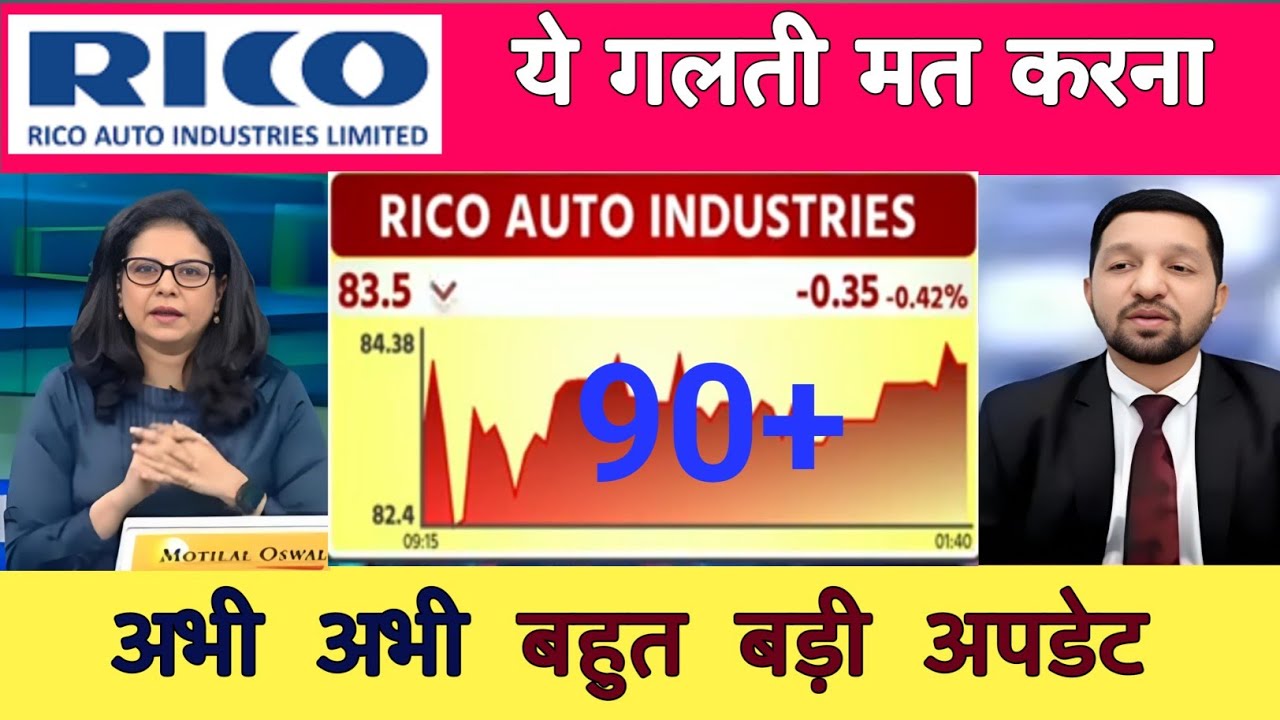 RICO AUTO industries share latest news,analysis,rico auto share latest ...