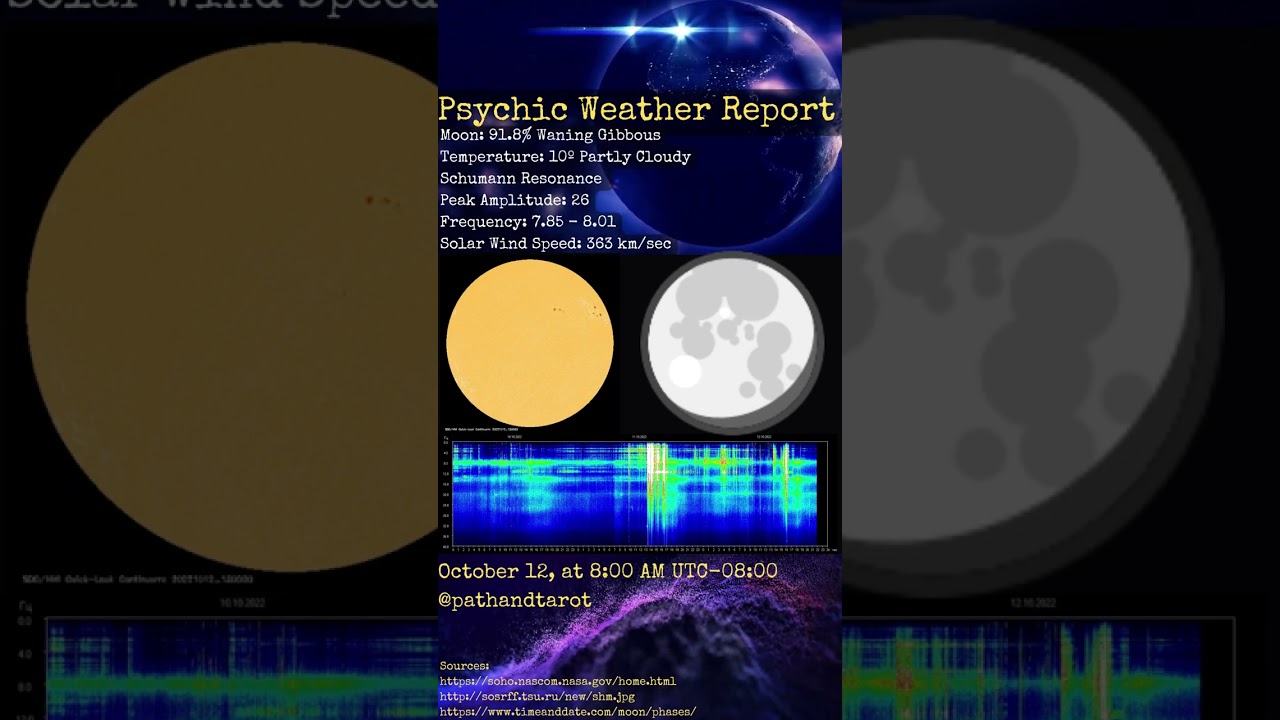 Psychic Weather Report 2022-10-12 - YouTube