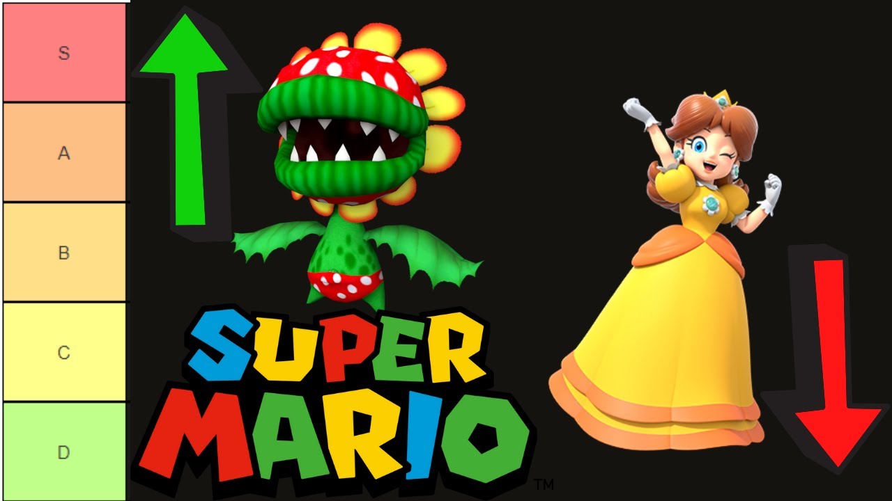 Ranking Every Mario Character - Tier List - YouTube