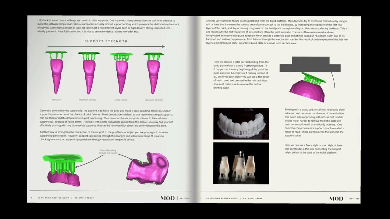 Every thing you need to know about 3D print nesting. - YouTube