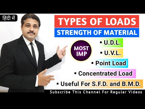 TYPES OF LOADS USEFUL FOR SFD AND BMD DIAGRAM | STRENGTH OF MATERIAL ...