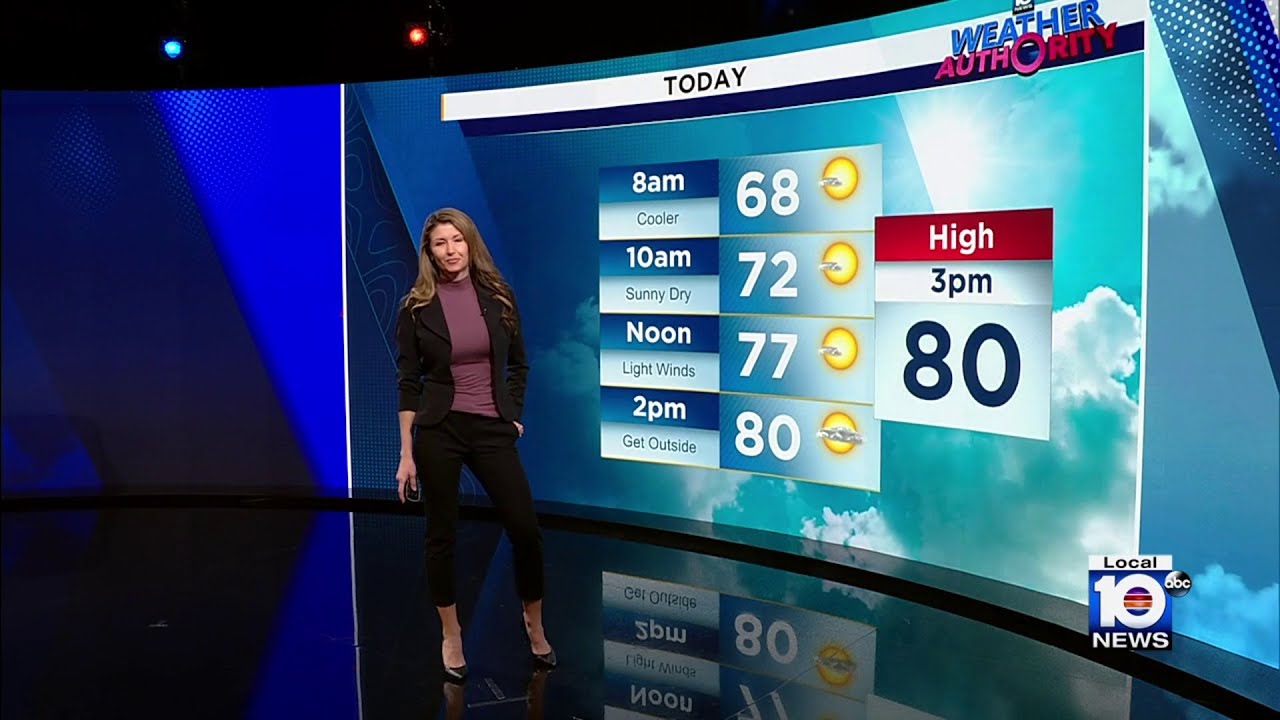 Early risers in South Florida face temperatures in the 60s - YouTube