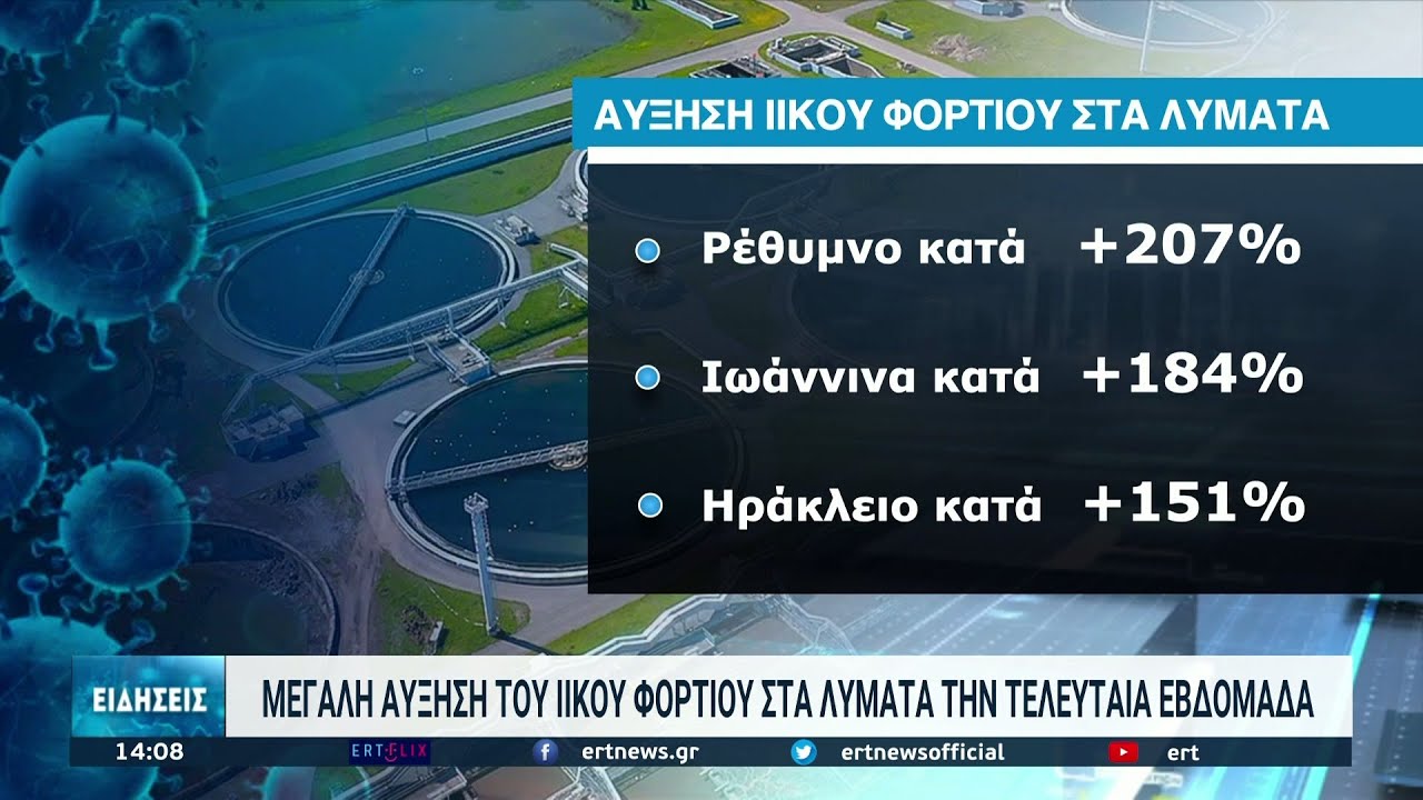 Η περιφέρεια παλεύει με τα κρούσματα και τις ελλείψεις στα νοσοκομεία ...