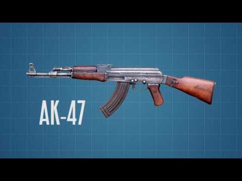 Avtomat Kalashnikova(AK-47)