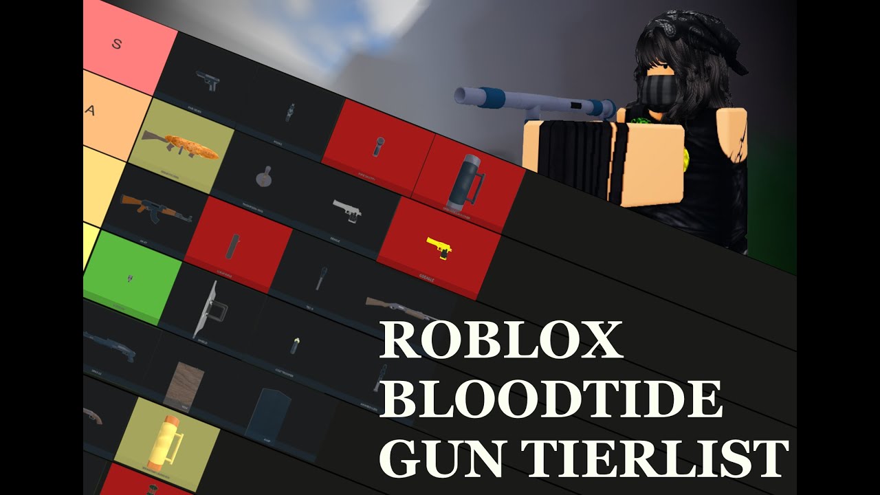OUTDATED) GUN TIERLIST - ROBLOX BLOODTIDE - YouTube