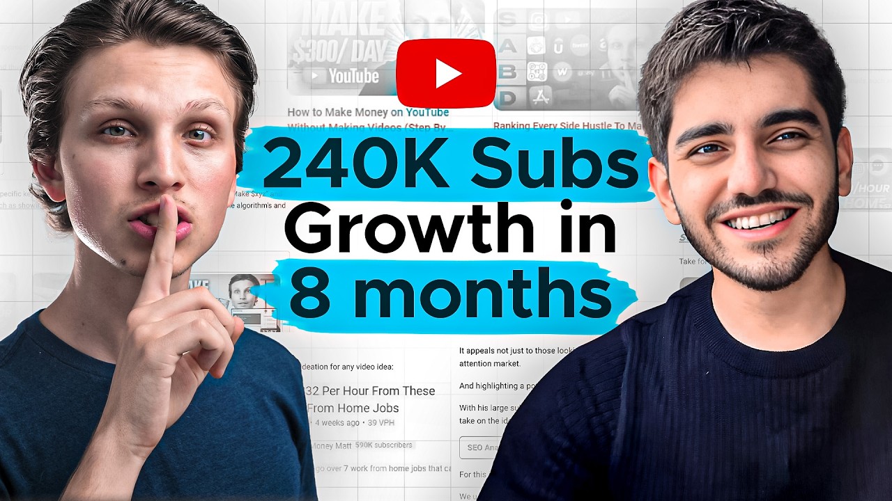 How we scaled Make money matt from 300k to 700k Subscribers on youtube ...