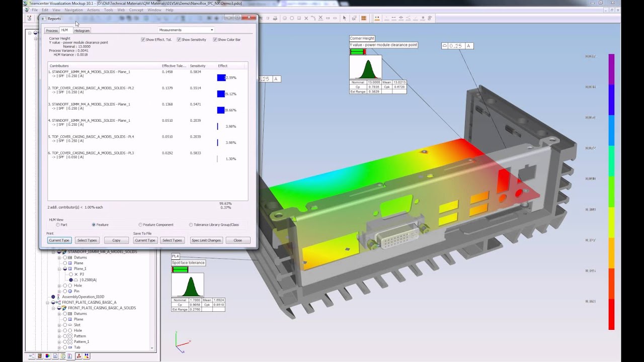 Variation Analysis - Short Introduction - YouTube