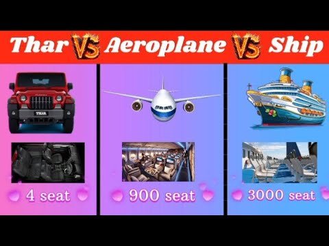 Thar Vs Aeroplane Vs Ship #comparison Video Train Vs Aeroplane Vs ...