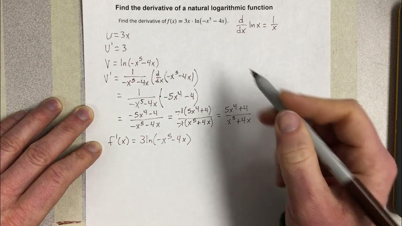 Find the derivative of a natural logarithmic function - YouTube