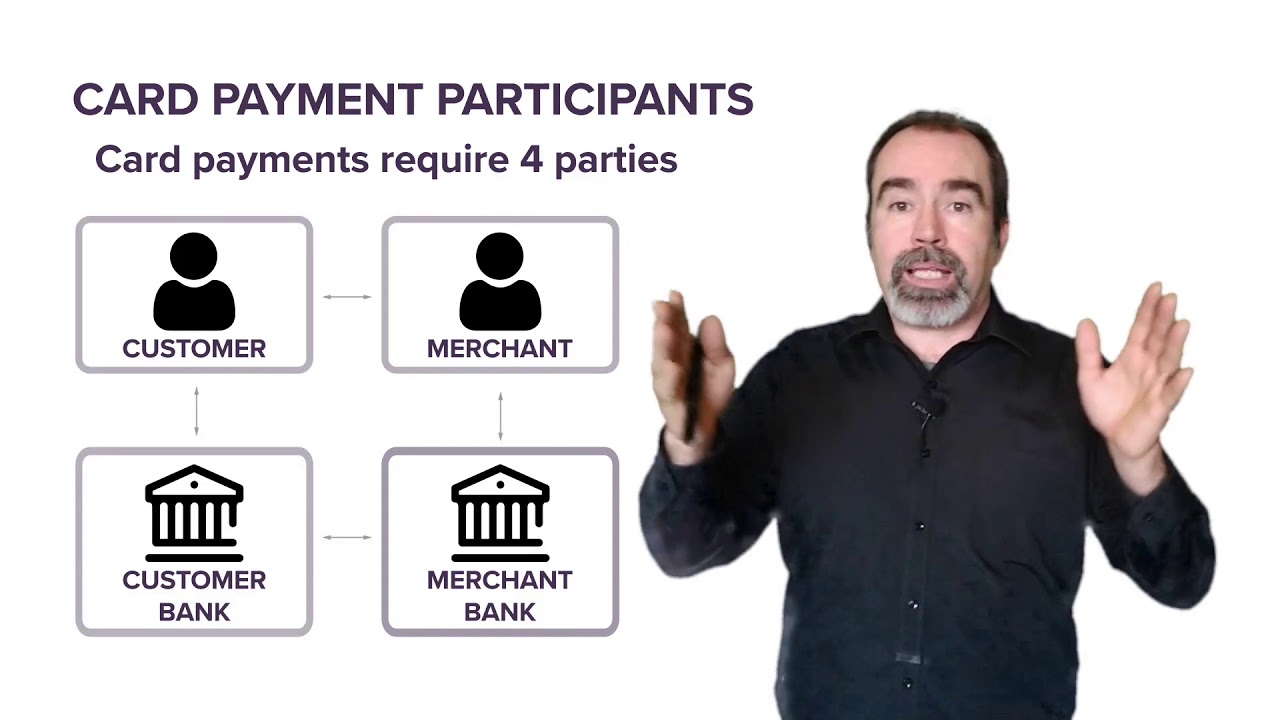 Payment Fundamentals 1 Payments Overview Mobile Payment Security - YouTube