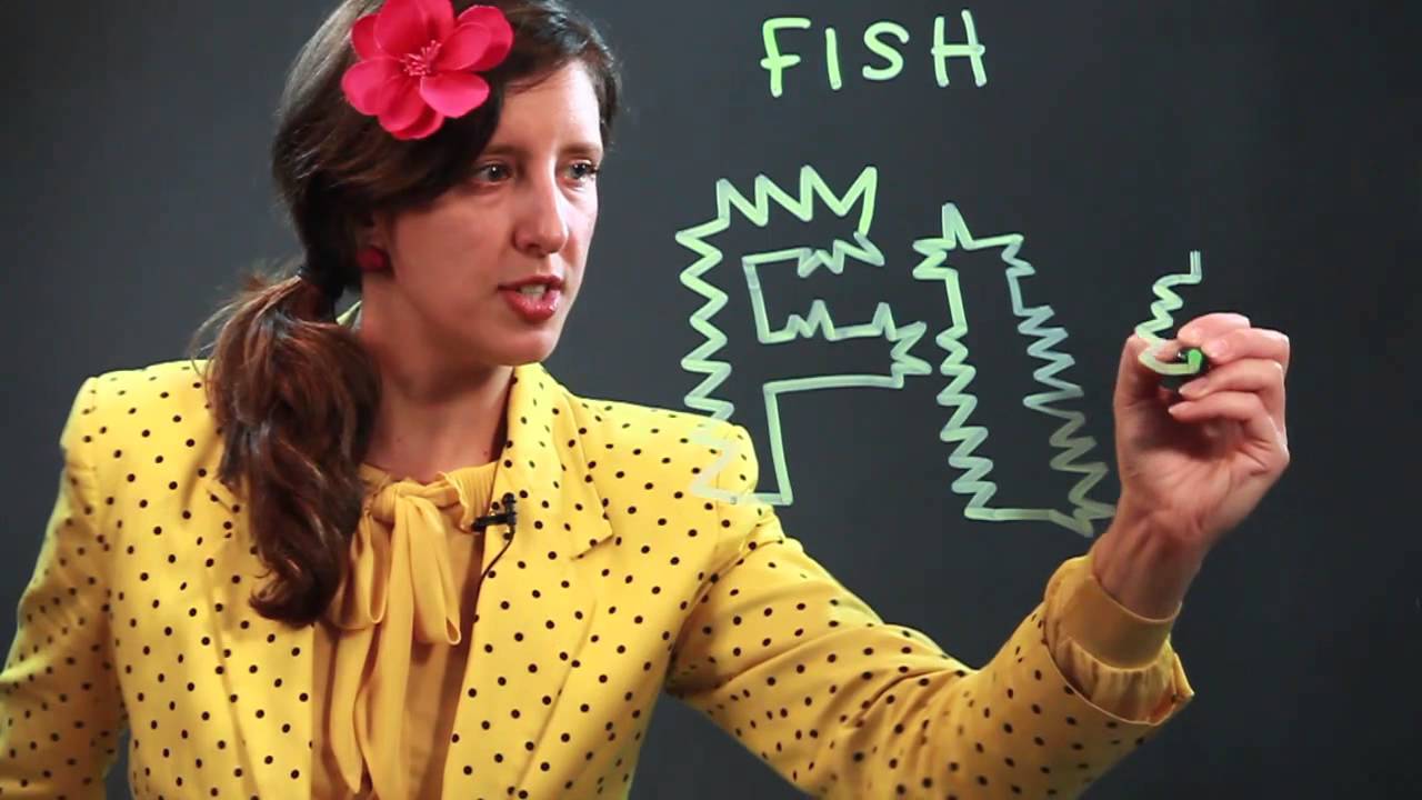 How to Draw Spiky Letters - YouTube