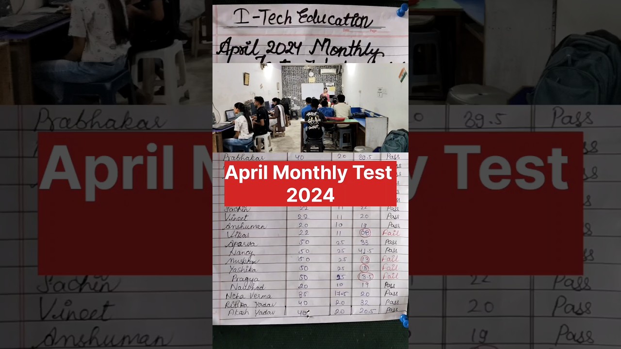 April Monthly Test 2024 - YouTube