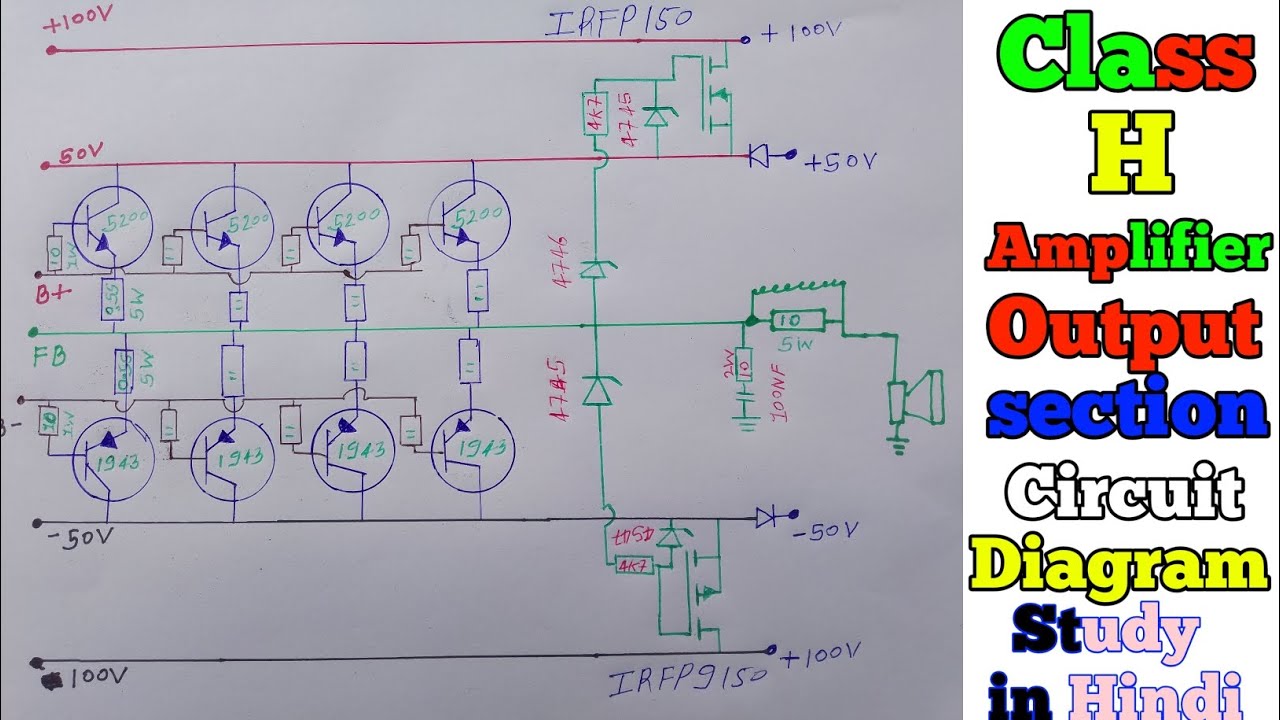 Class H Amplifier Output Section Explained,800 Watt Amplifier,low and ...