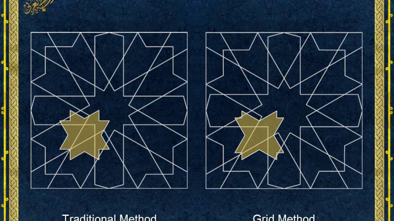 Constructing a six fold pattern part 3 - YouTube