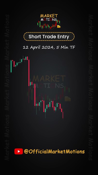 How to Use Moving Average Exponential? #EMA #indicator #marketmotions - YouTube