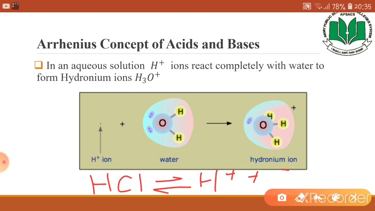 Arrhenius Concept of Acids and Bases - Part 2 - YouTube