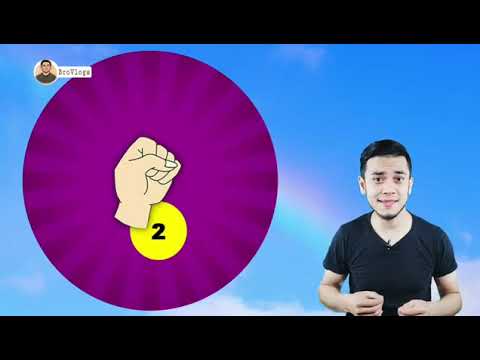 PSIXOLOGIK TEST SIZNING QO'LINGIZ SIZ HAQINGIZDA GAPIRADI VIZUAL TEST ...