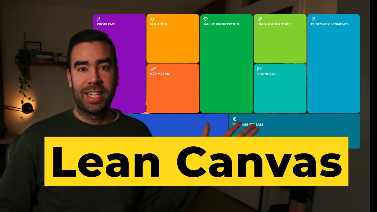 Lean Canvas Workshop: Fast and effectively launch your business! - YouTube