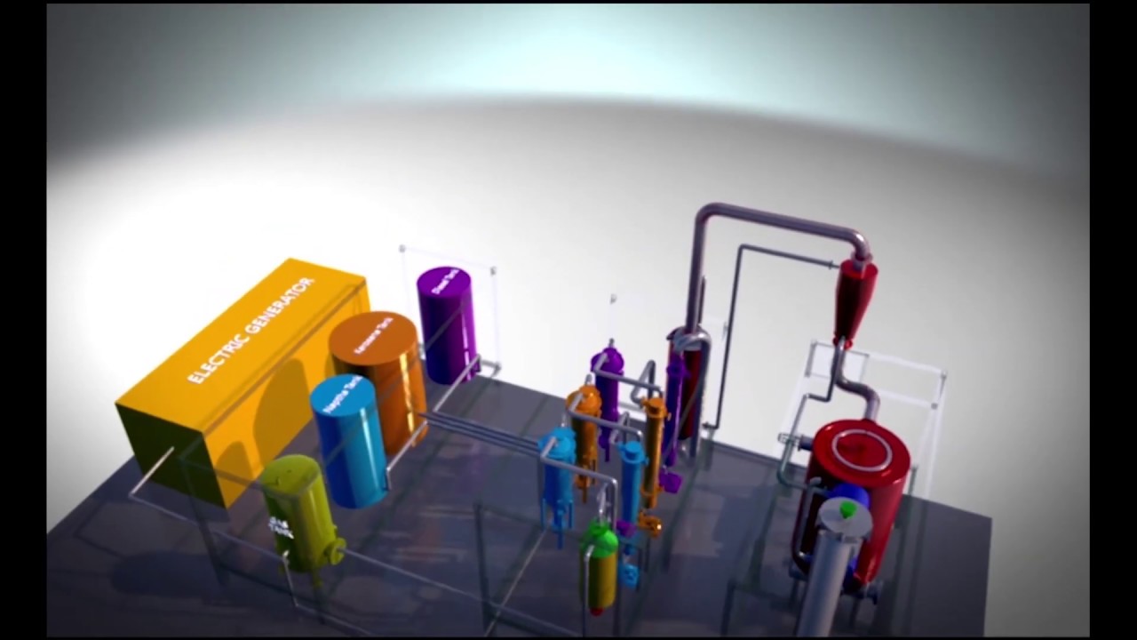 Plastic to Fuel - 3.6 metric ton per day pyrolysis plant - Pyrolyze.com ...