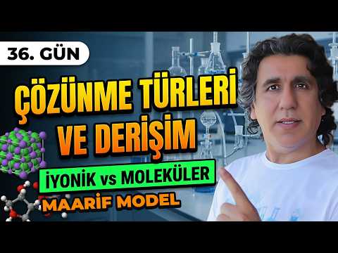 Maarif Model  Tyt Kimya  Çözünme Türleri ve Derişim  36.gün 1.Ders