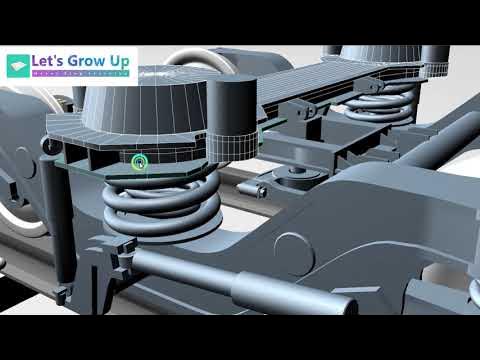 LHB Secondary Suspension | LHB Bogie Secondary parts | #lhb bogie suspension - YouTube