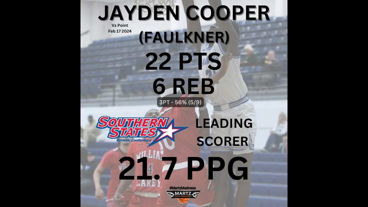 Jayden Cooper Big Game vs Point for Faulkner - YouTube