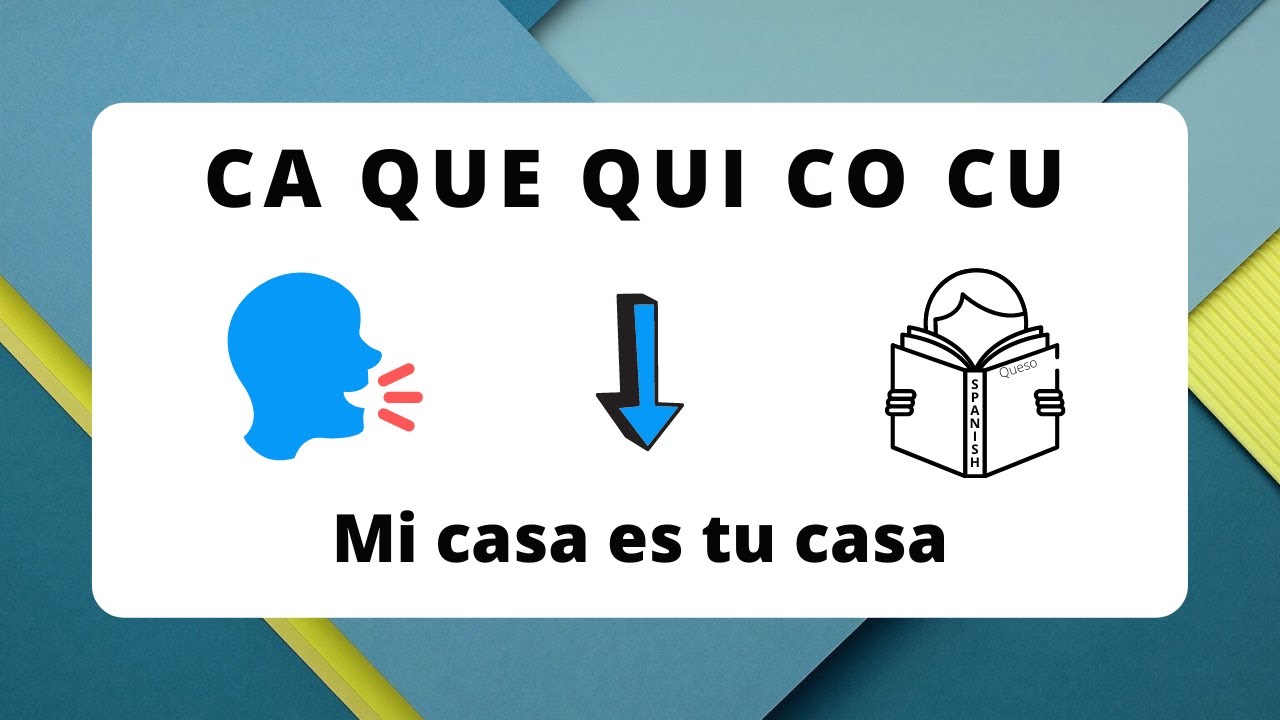 Day 11: Spanish K Sounds - YouTube