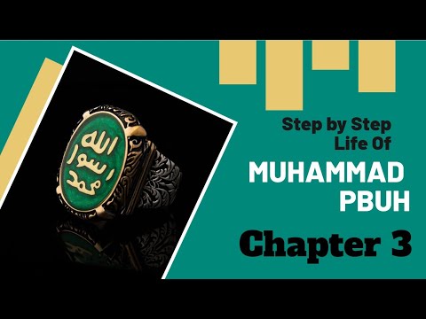 Life of Prophet Muhammad PBUH In english Audio Book Style | Step by ...