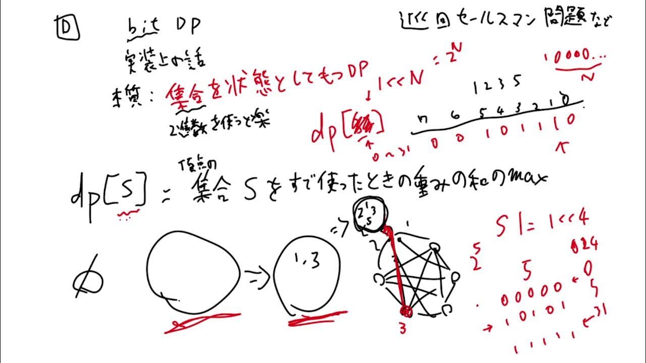Third プログラミングコンテスト 2023 アルゴ(atcoder Beginner Contest 318) Youtube