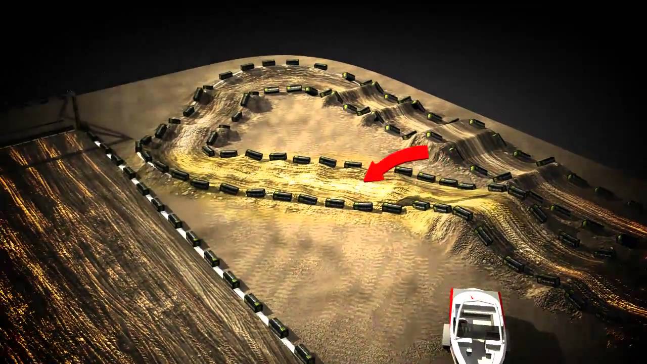 Los Angeles Animated Track Map - YouTube