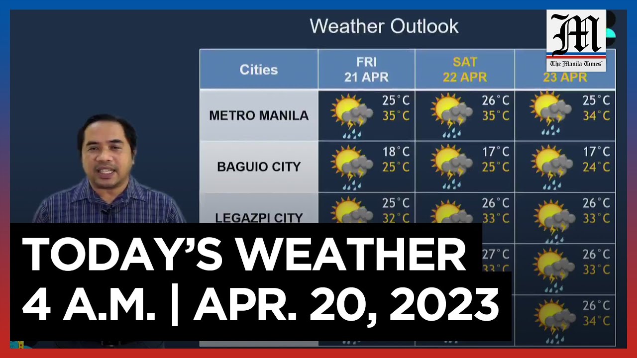 Today's Weather, 4 A.M. | April 20, 2023 - YouTube