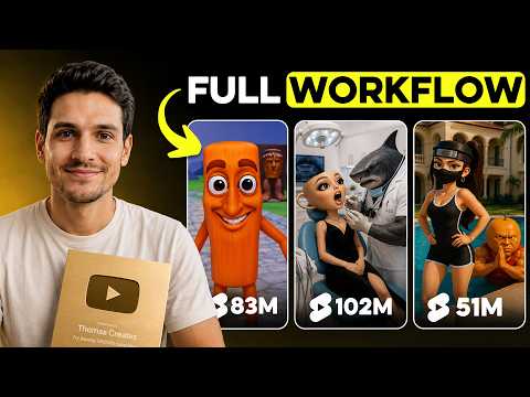FREE Prompts that Create Viral AI Shorts (for Social Media)