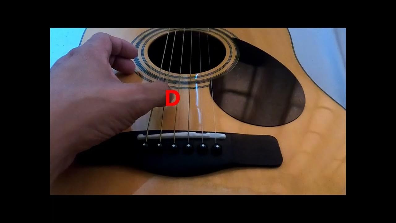 Beginner's Guitar Tuning - 6-String Guitar Standard Tuning - YouTube