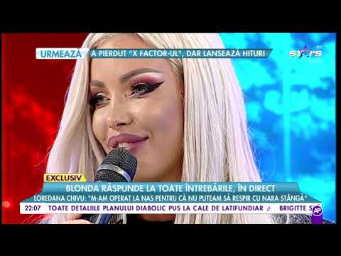 Loredana Chivu, adevărul despre viaţa luxoasă de care are parte zi de zi