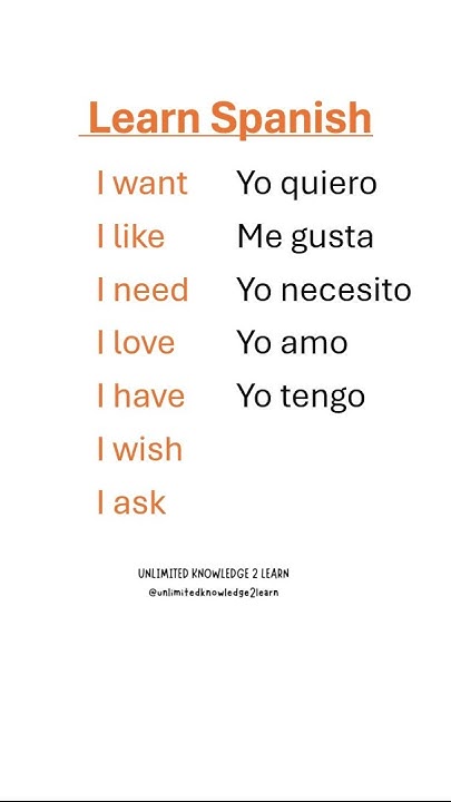 How to say I want, I like, I need, I love, I have, i wish, I ask in ...