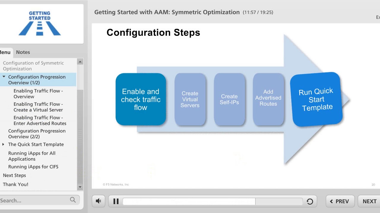 Getting Started with BIG-IP Application Acceleration Manager (AAM ...