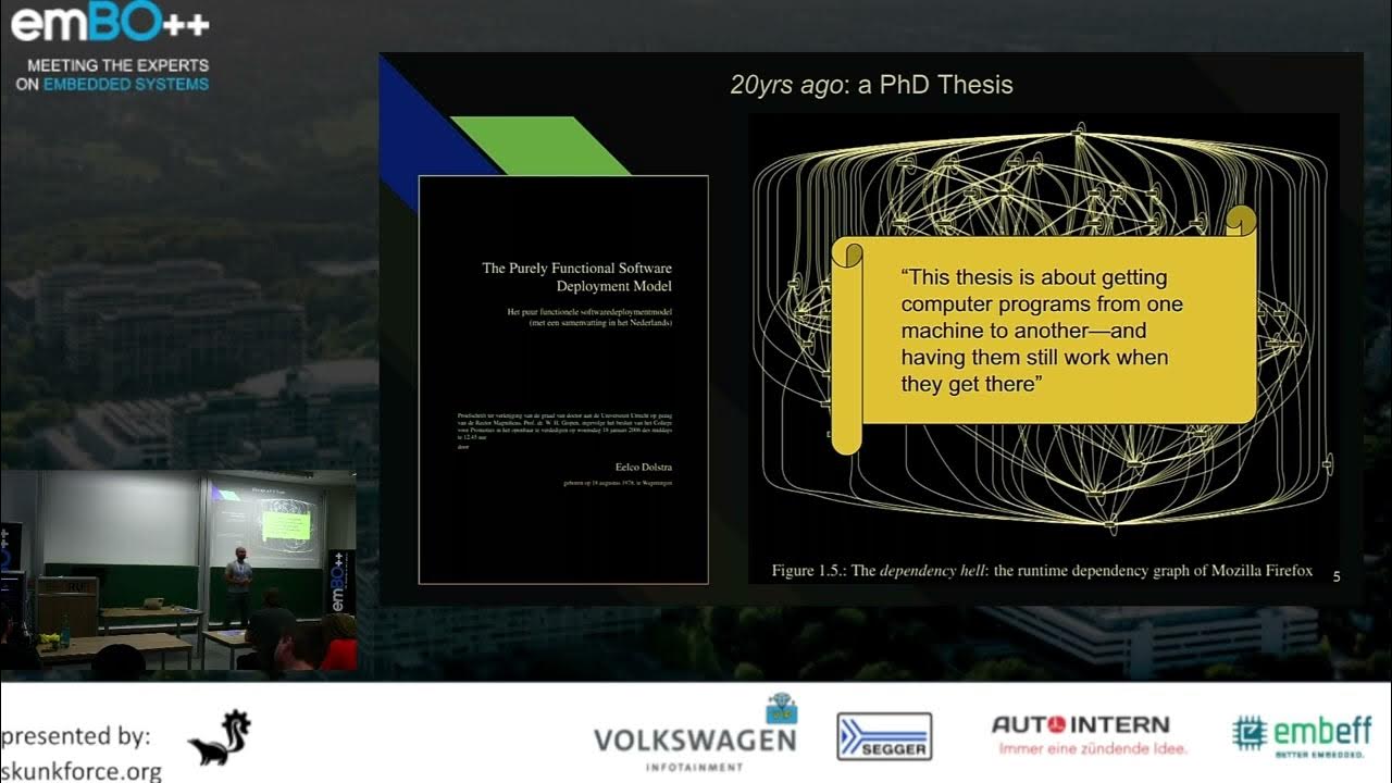 Jacek Galowicz - Nix(OS) in Reliable Embedded Systems - emBO++ 2024 ...