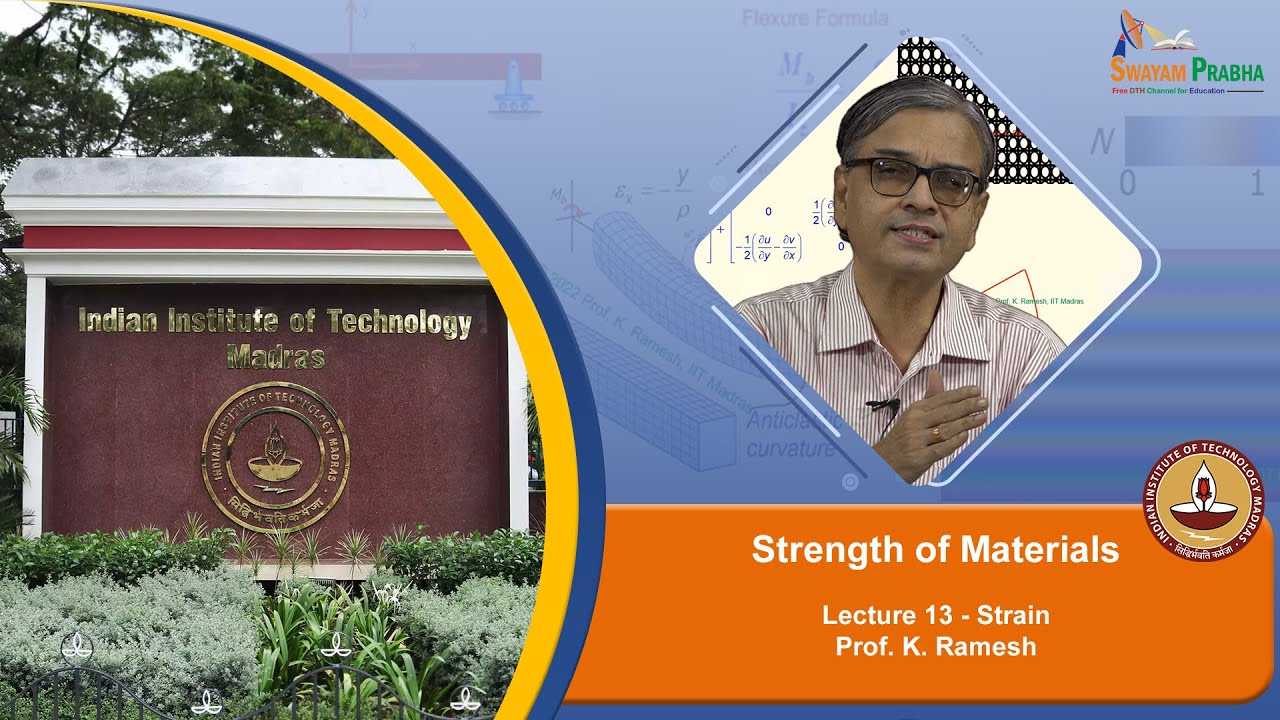 LEC 13 Strain - YouTube