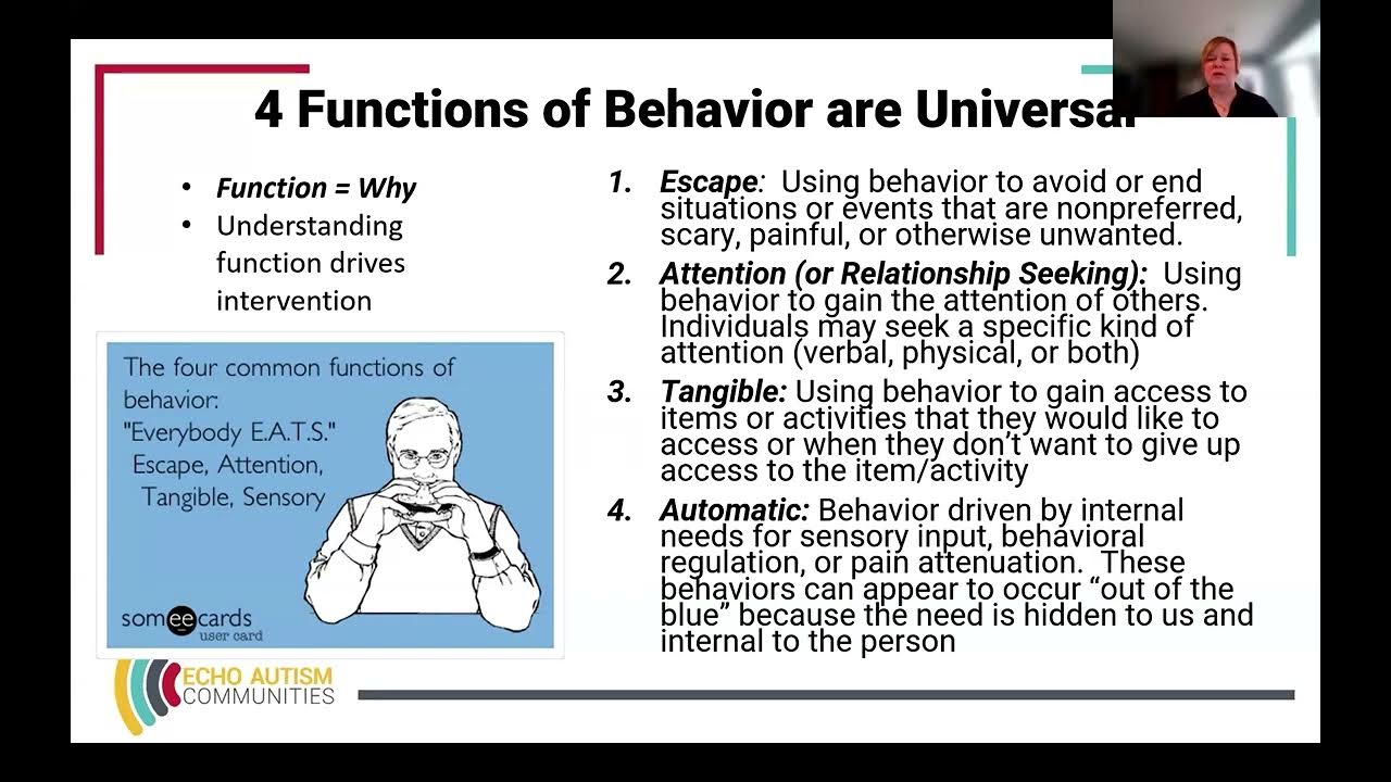 Challenging Behavior: Functions of Behavior - YouTube