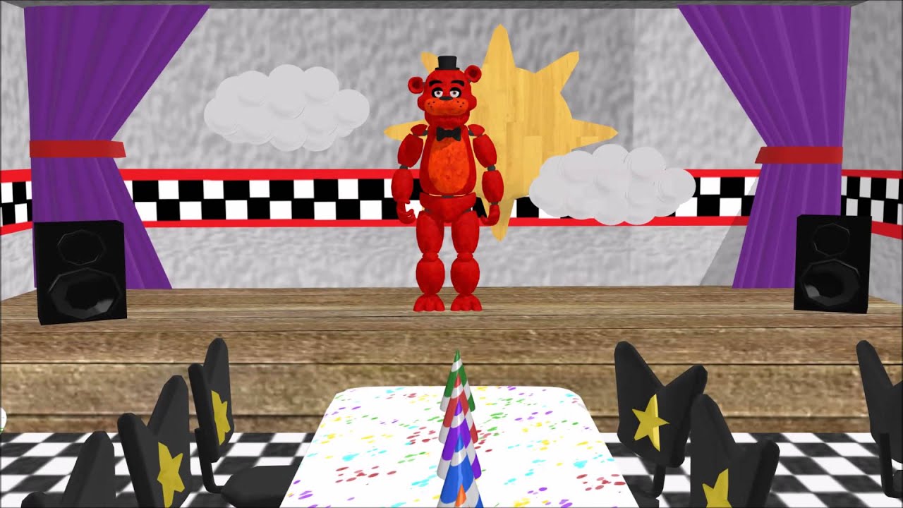 [FNAF MMD] Mike Voice-Act (animated) - YouTube