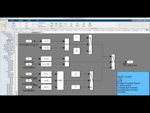 Control strategy model of VCU for pure electric vehicle matlab simulink - YouTube