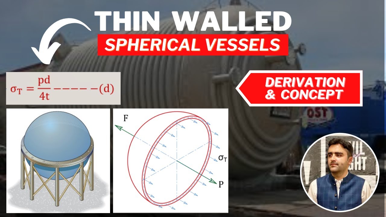 Thin walled spherical pressure vessels #strengthofmaterials # ...
