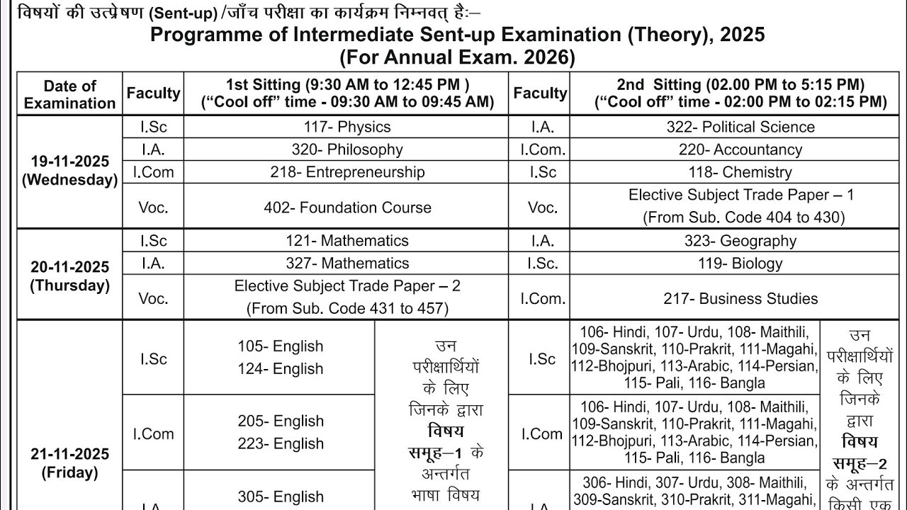 Bihar board class 12th sent up exam routine 2026 | Bihar Board inter ...