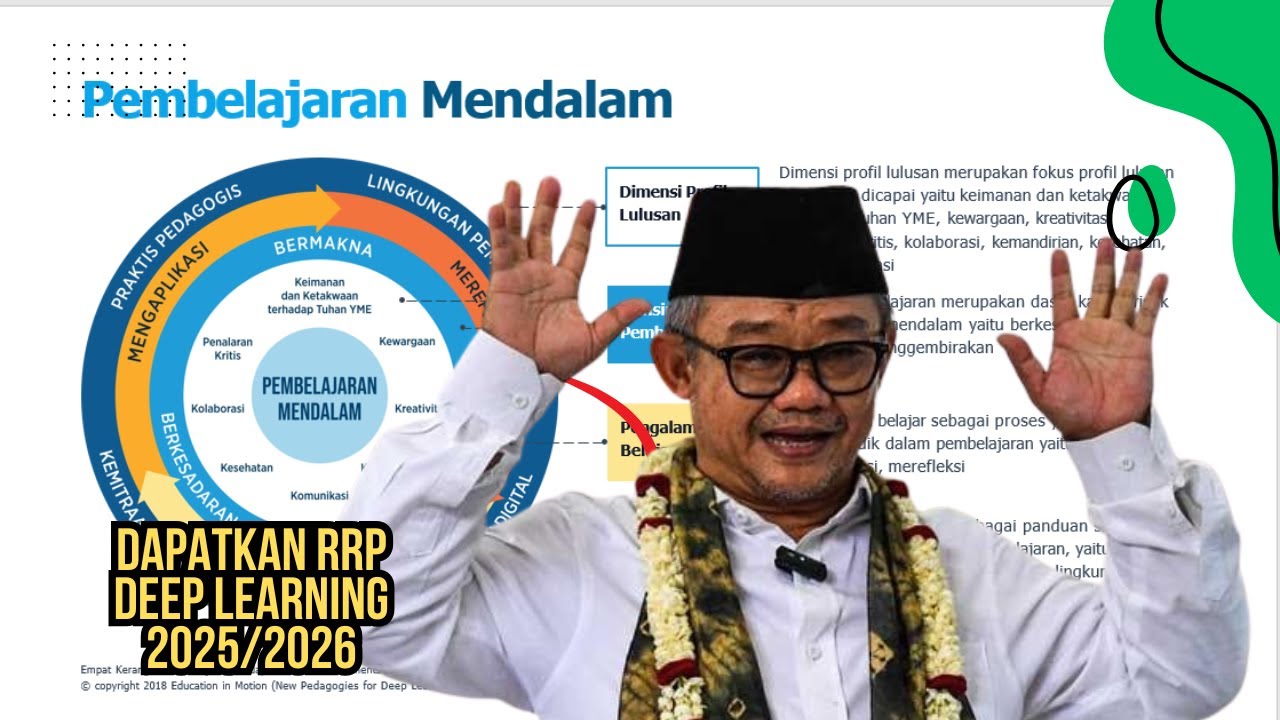 WOW! RPP Deep Learning SD 2025 LENGKAP Siap Pakai Ini Bikin Kelas Hidup ...