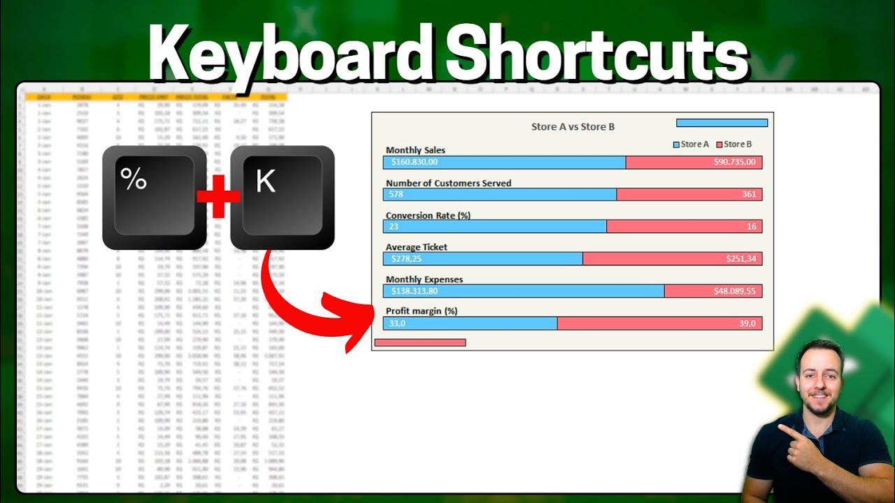 Best Shortcut Keys in Excel to Save Time and Automate Tasks 😎 - YouTube