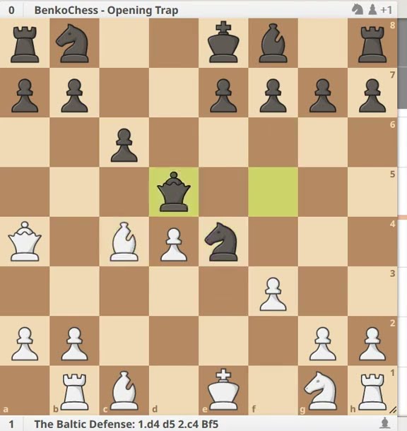 Chess Opening Traps / Baltic Defense: 1.d4 d5 2.c4 Bf5 / #benkochess ...