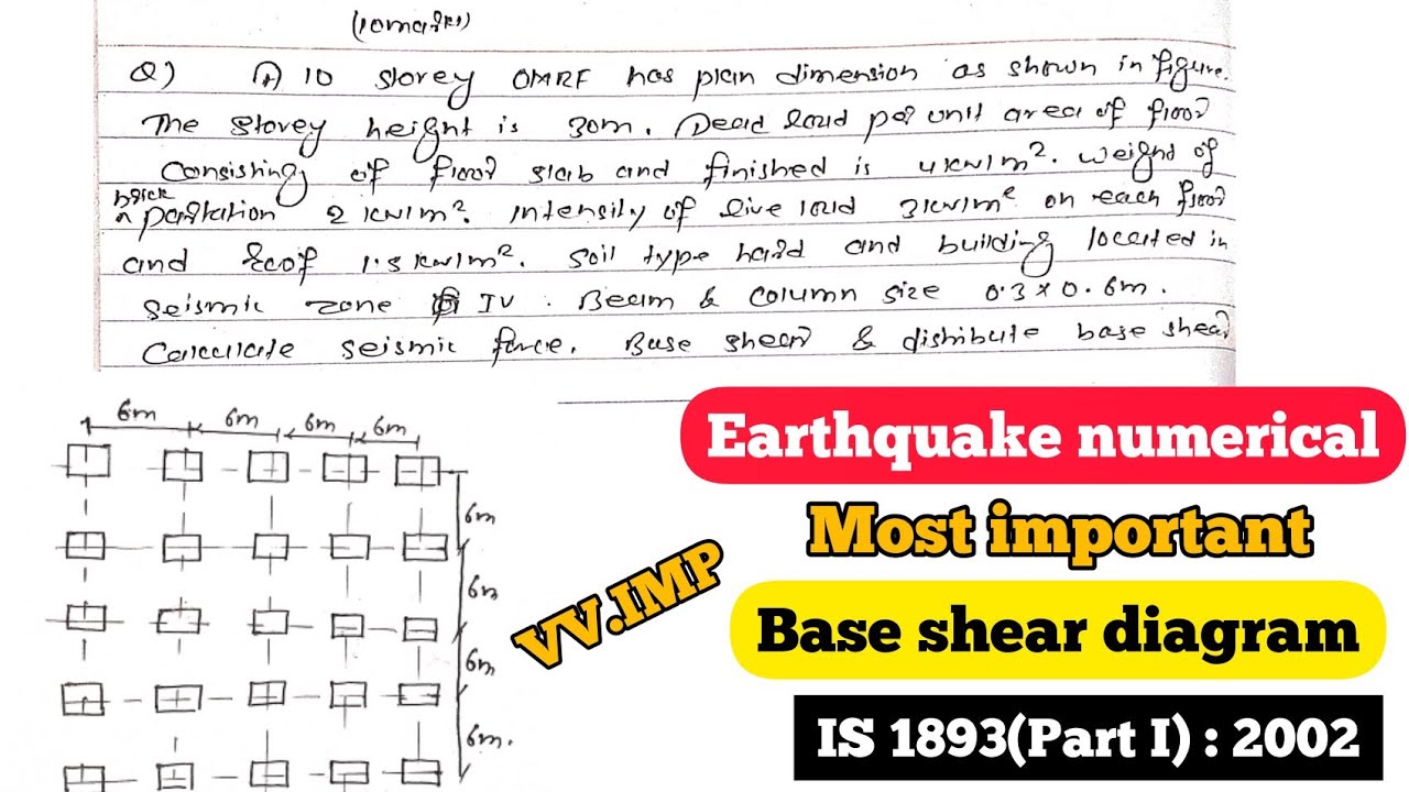 Earthquake numerical | Lateral force | Base shear | Static method ...